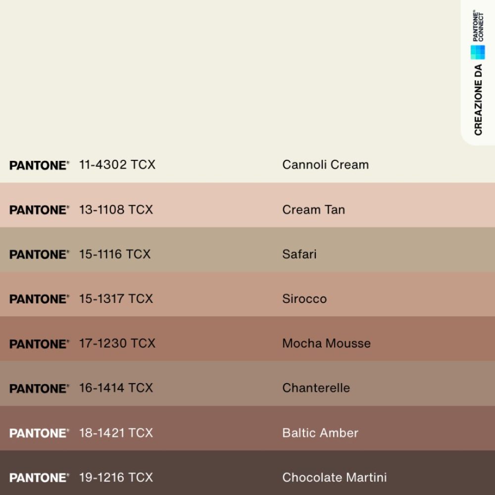 Mocha Mousse e marmo: il colore dell'anno 2025 secondo Pantone ...